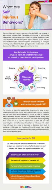 Self-Injurious Behaviors in Autism Explained