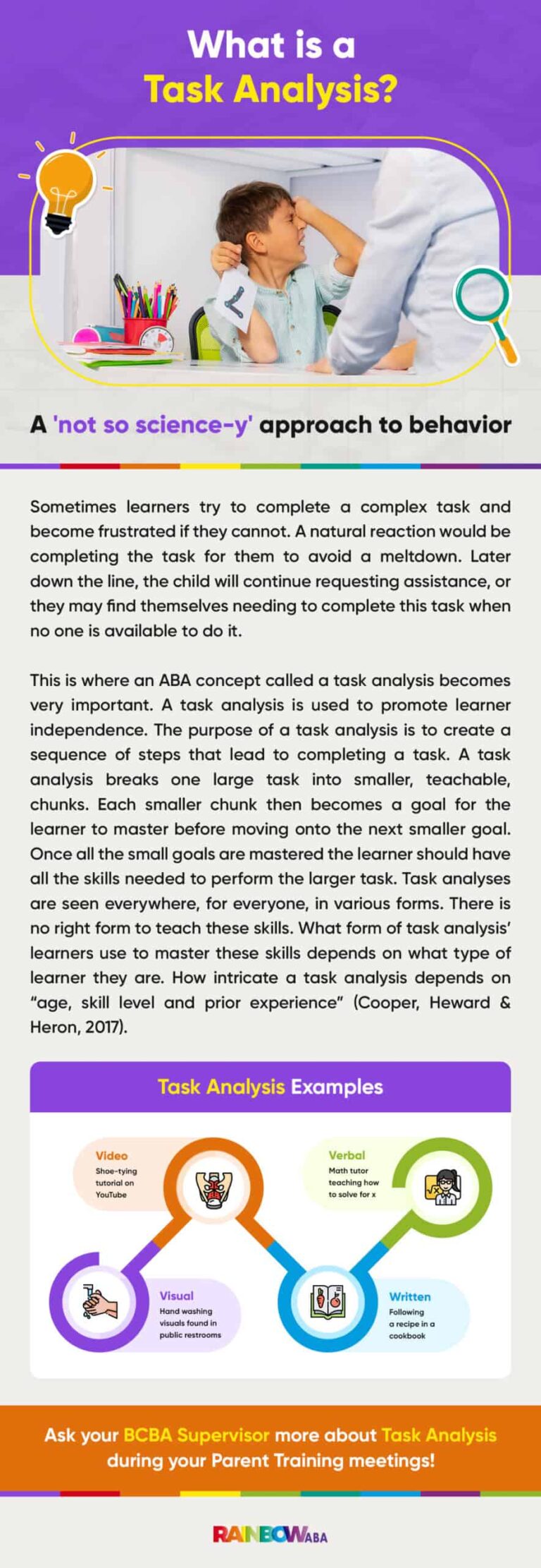 What is a Task Analysis in ABA Therapy?