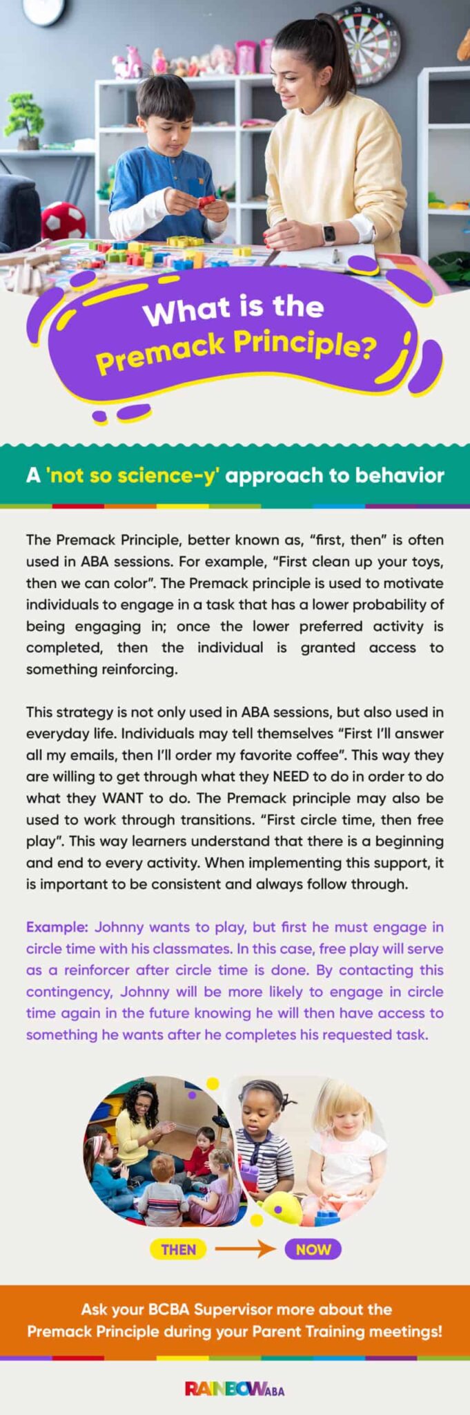 Premack Principle in ABA Therapy Explained