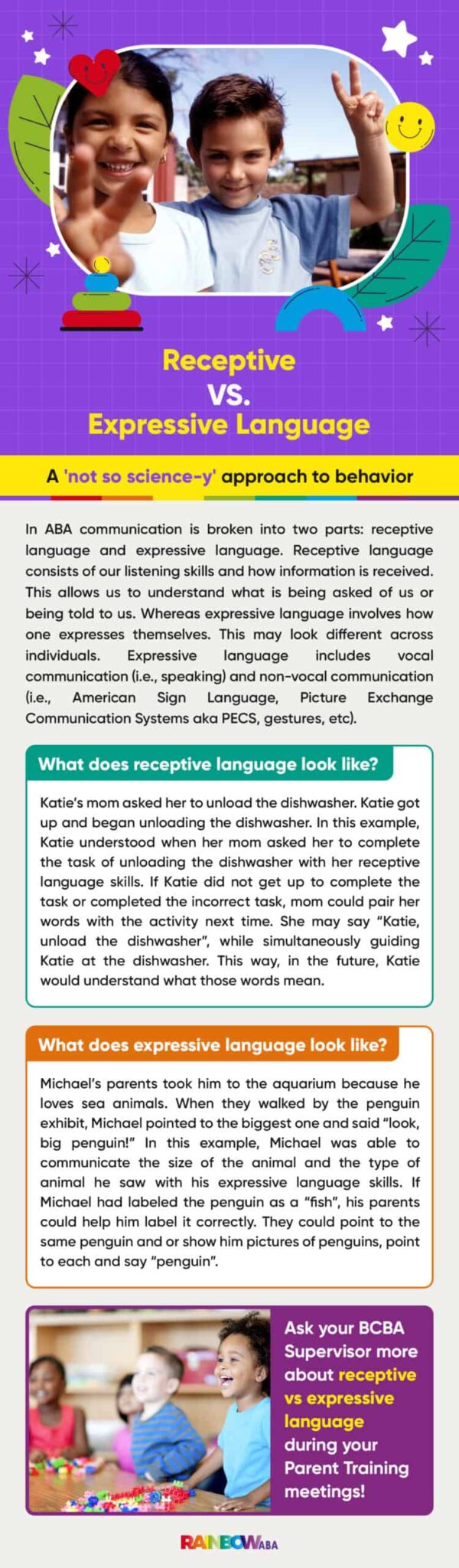 Receptive vs. Expressive Language in ABA Communication: A Comprehensive ...