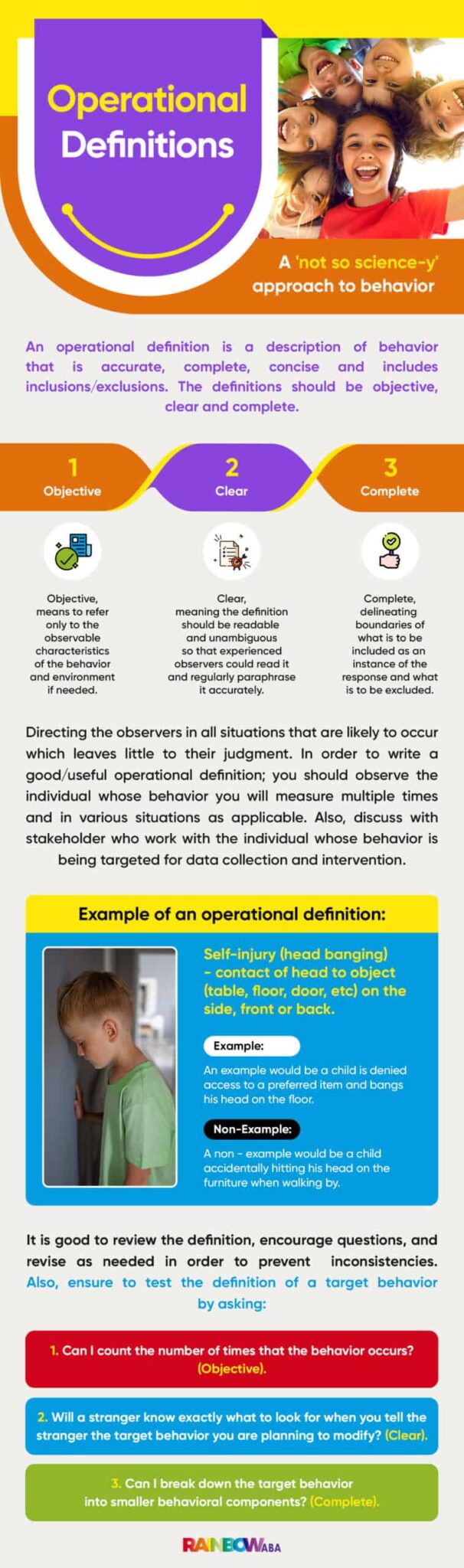 Operational Definitions Clear And Concise Behavior Descriptions