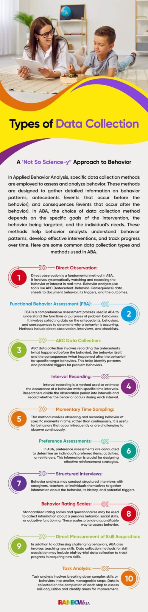 Types of Data Collection in ABA Therapy