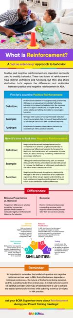 Understanding the Difference Between Positive and Negative ...