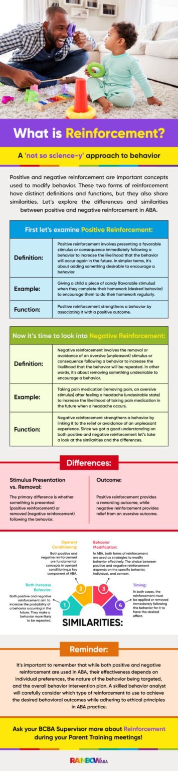 Understanding the Difference Between Positive and Negative Reinforcement in ABA Therapy