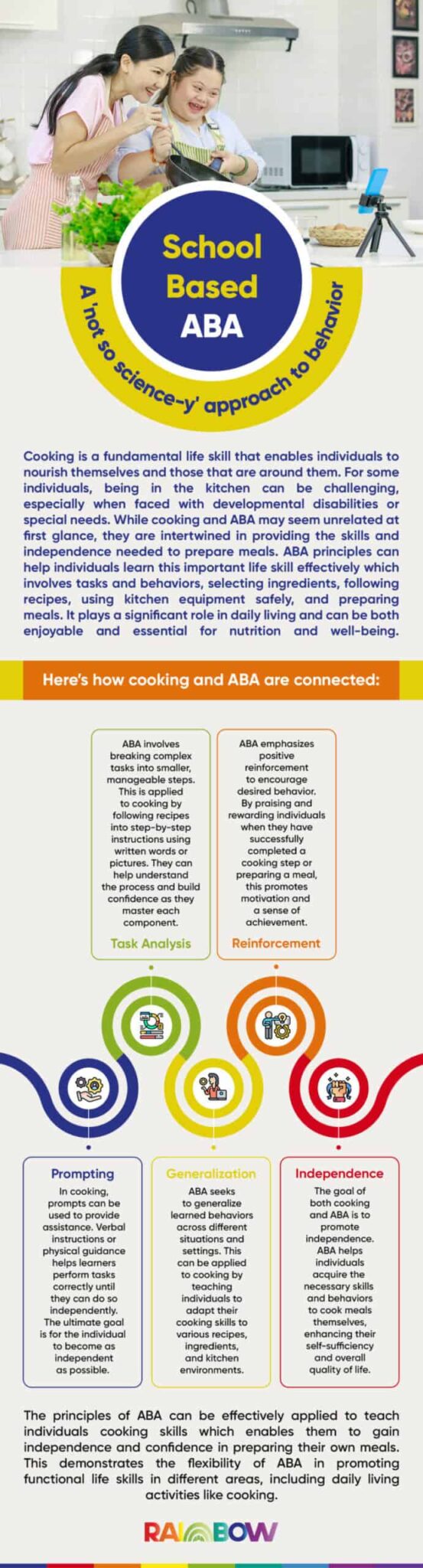 Applied Behavior Analysis in Cooking