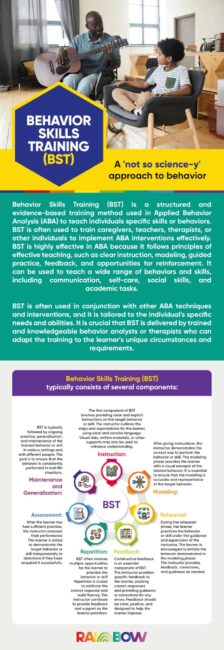 Behavior Skills Training in ABA Therapy