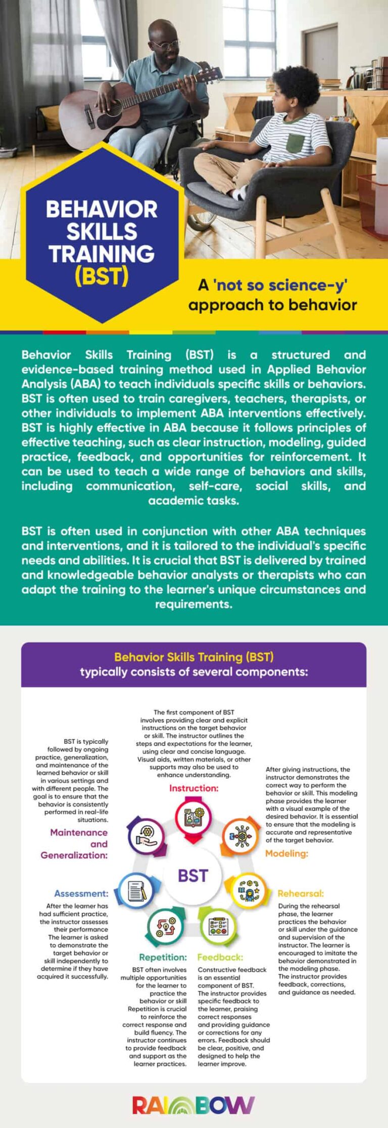 Behavior Skills Training in ABA Therapy