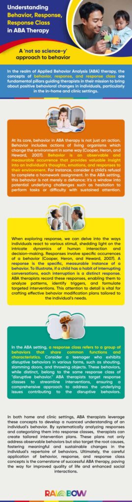 Understanding Behavior in ABA Therapy - Rainbow Therapy