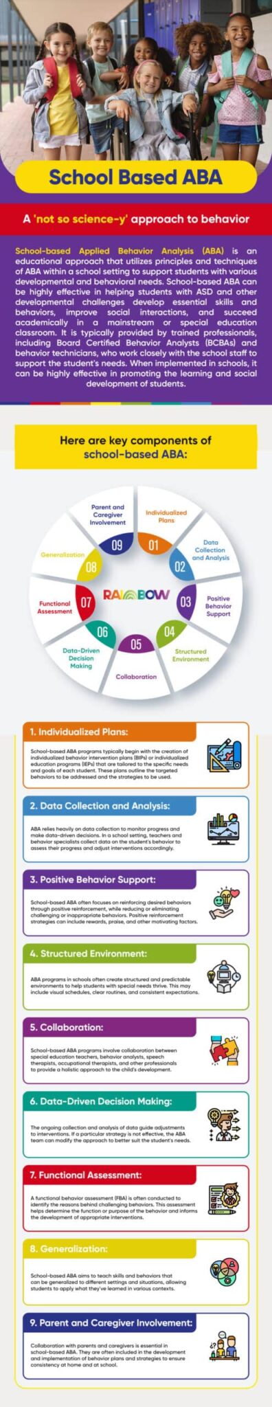 School-Based ABA Therapy - Rainbow Therapy