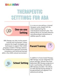 Understanding Applied Behavior Analysis (ABA) in Autism