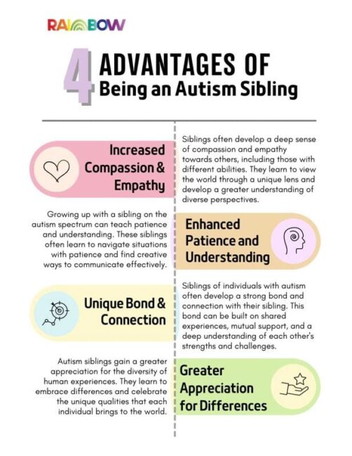 Life as an Autism Sibling: What You Need to Know