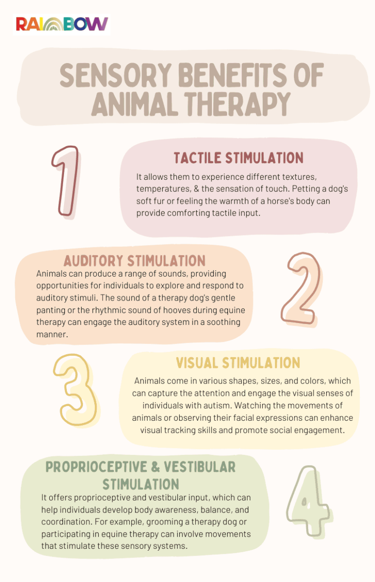 What Are The Benefits of Animal Therapy for Autism?