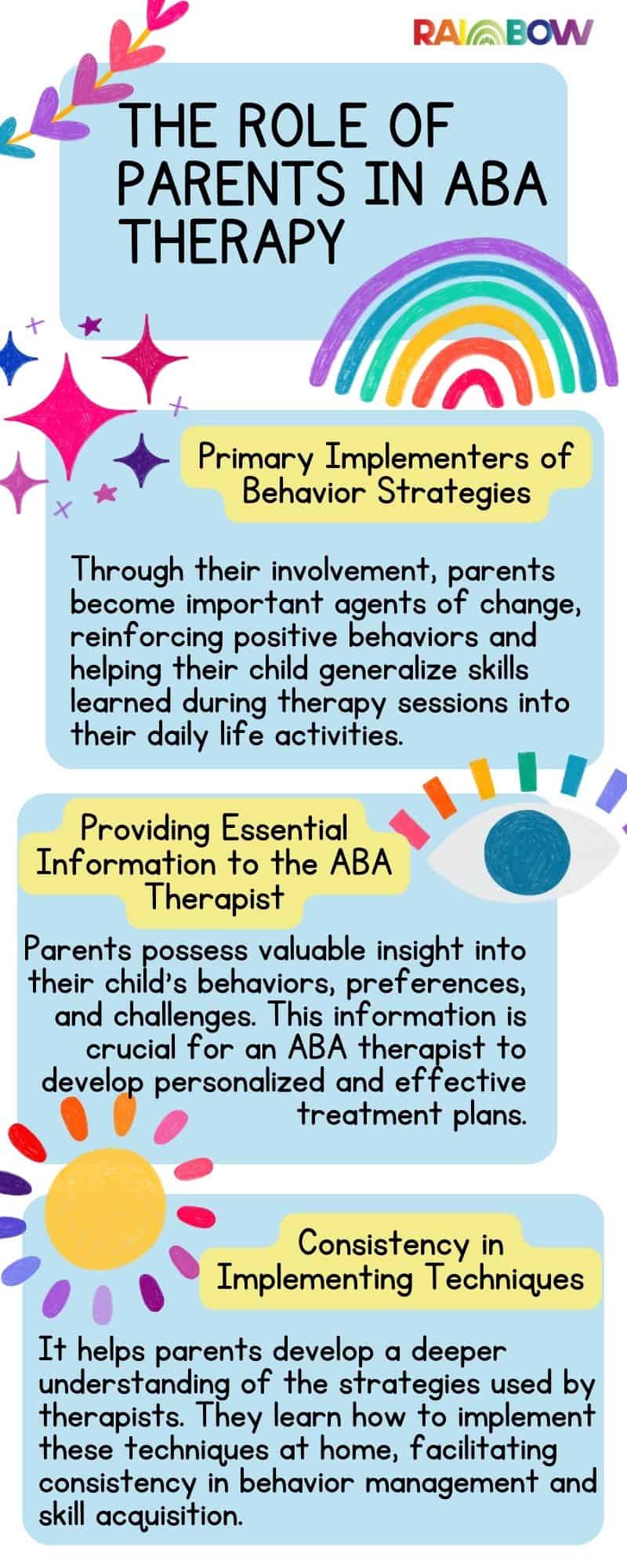 Why Parent Involvement is Crucial in ABA Therapy?