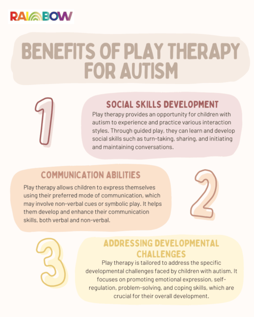 Incredible Benefits of Play Therapy for Autism