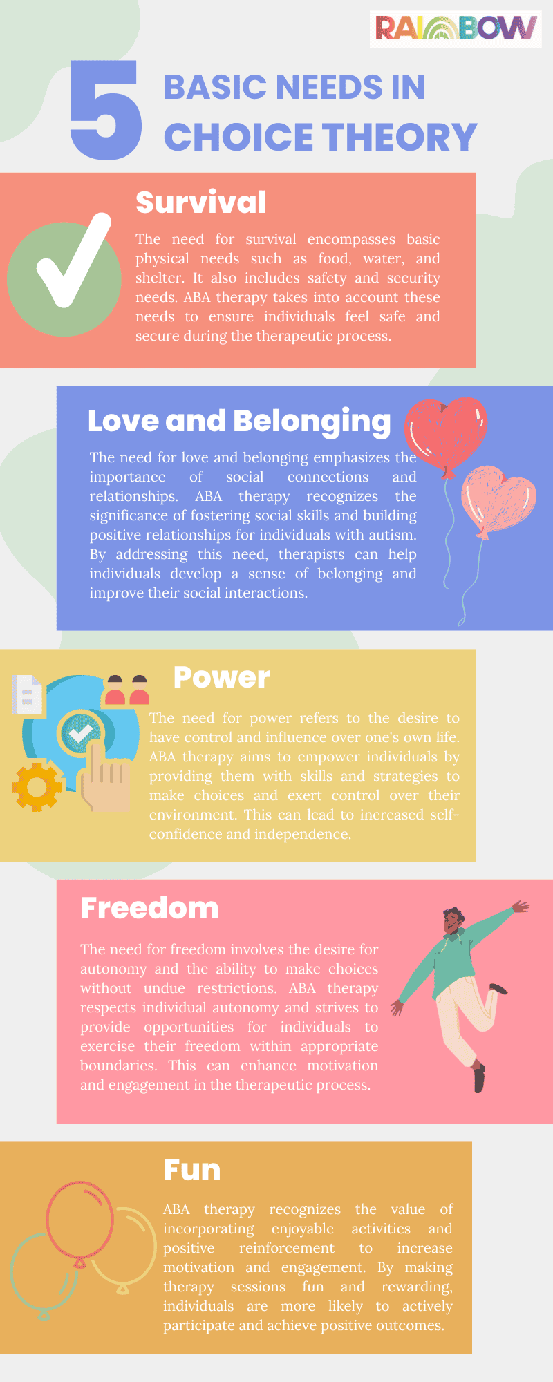 Choice Theory in ABA Therapy