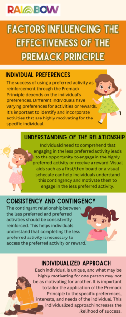 Premack Principle in ABA: Explained