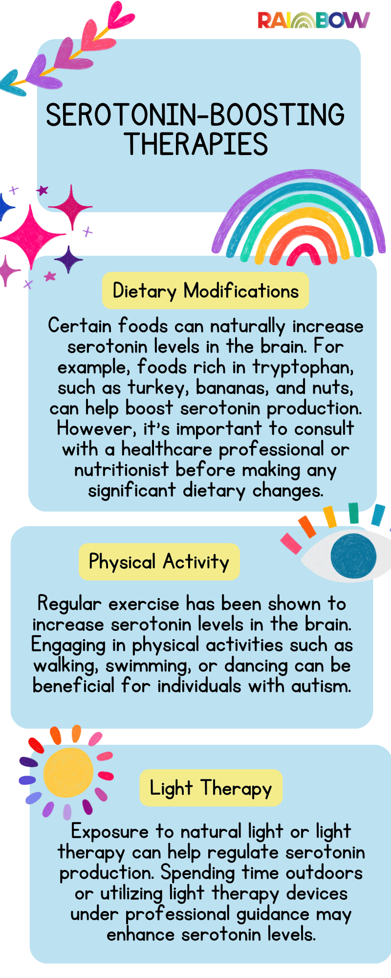 Serotonin Autism Treatment: Key Considerations