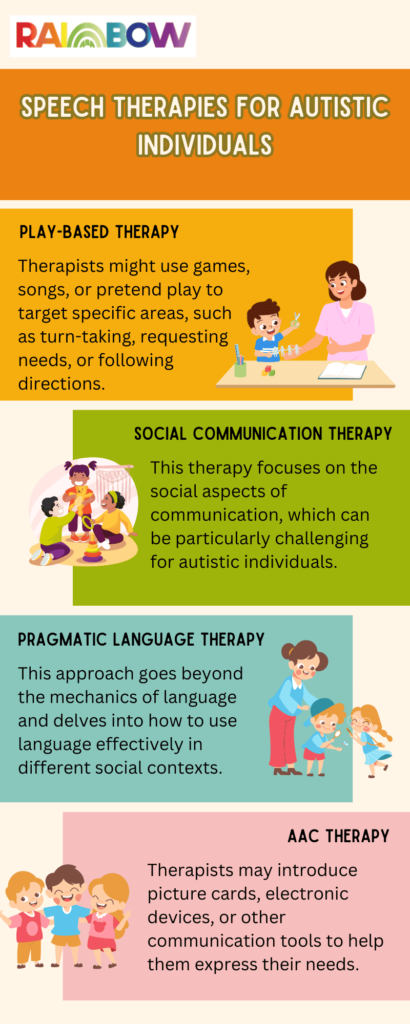 Autism and Speech Therapy Techniques