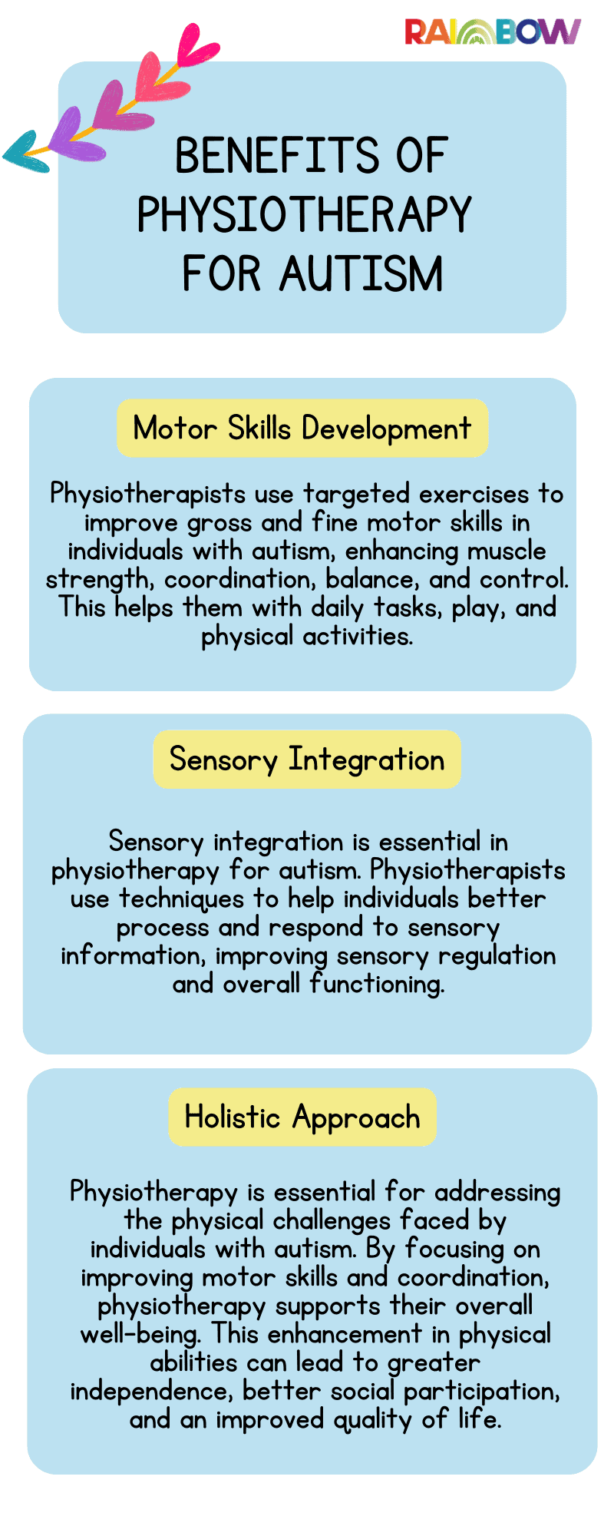 Autism Physiotherapy Treatment: What You Need to Know
