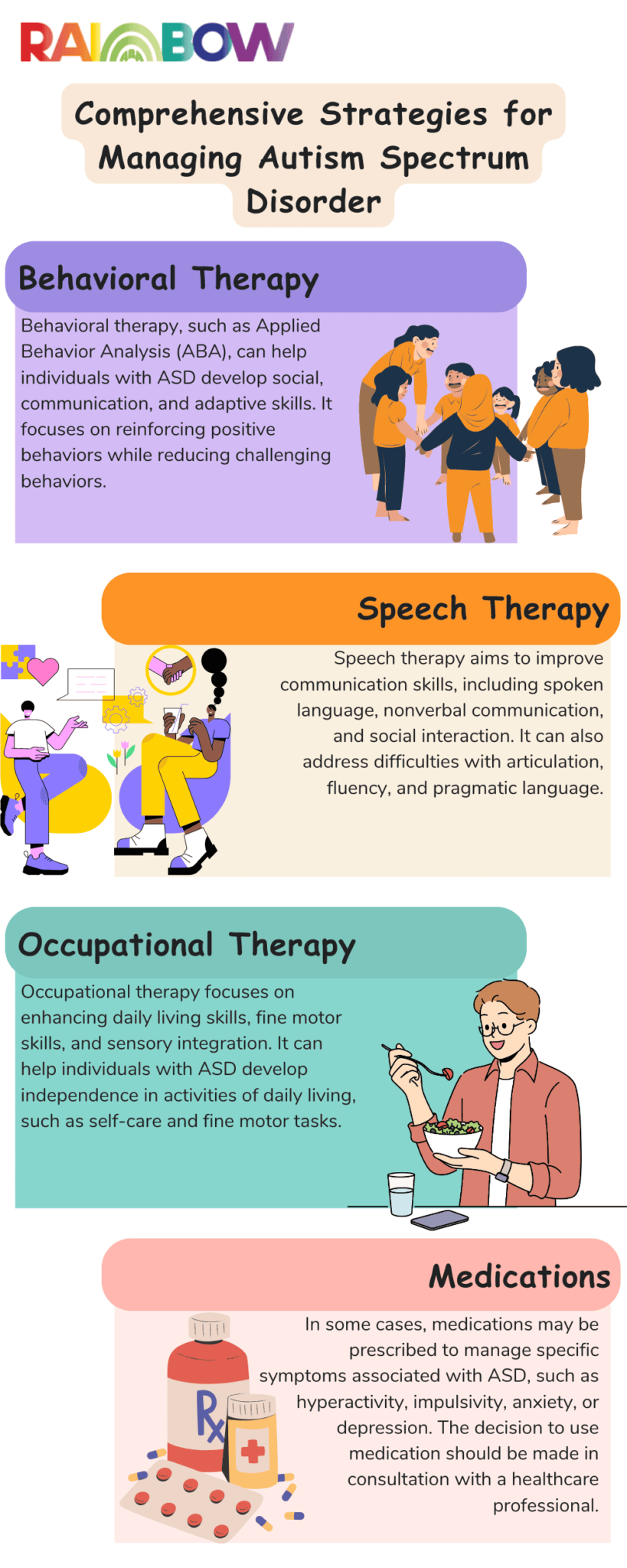 Autism Sensory Processing Disorder