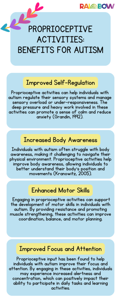 Proprioceptive Activities for Autism - Rainbow