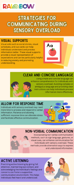 Sensory Overload in Autism: Examples and Management Tips