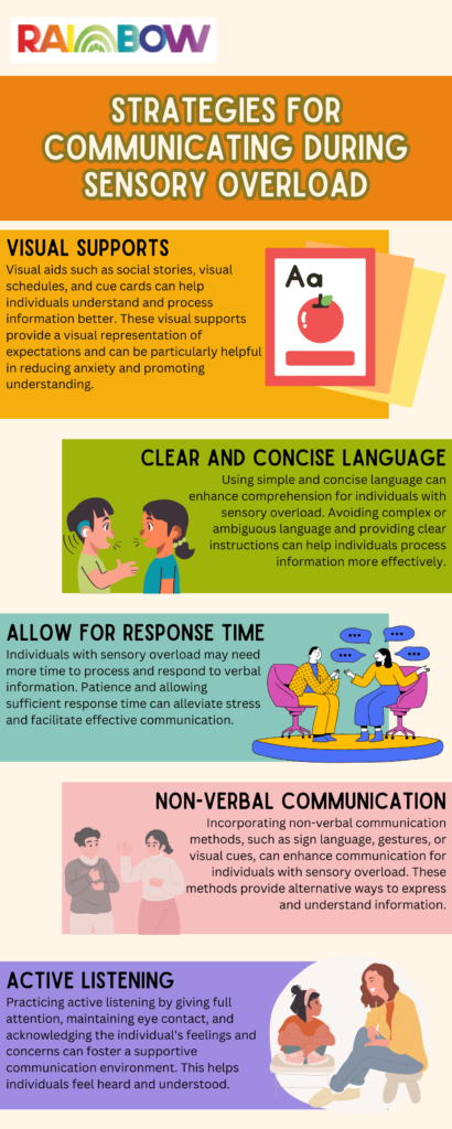 Sensory Overload in Autism: Examples and Management Tips