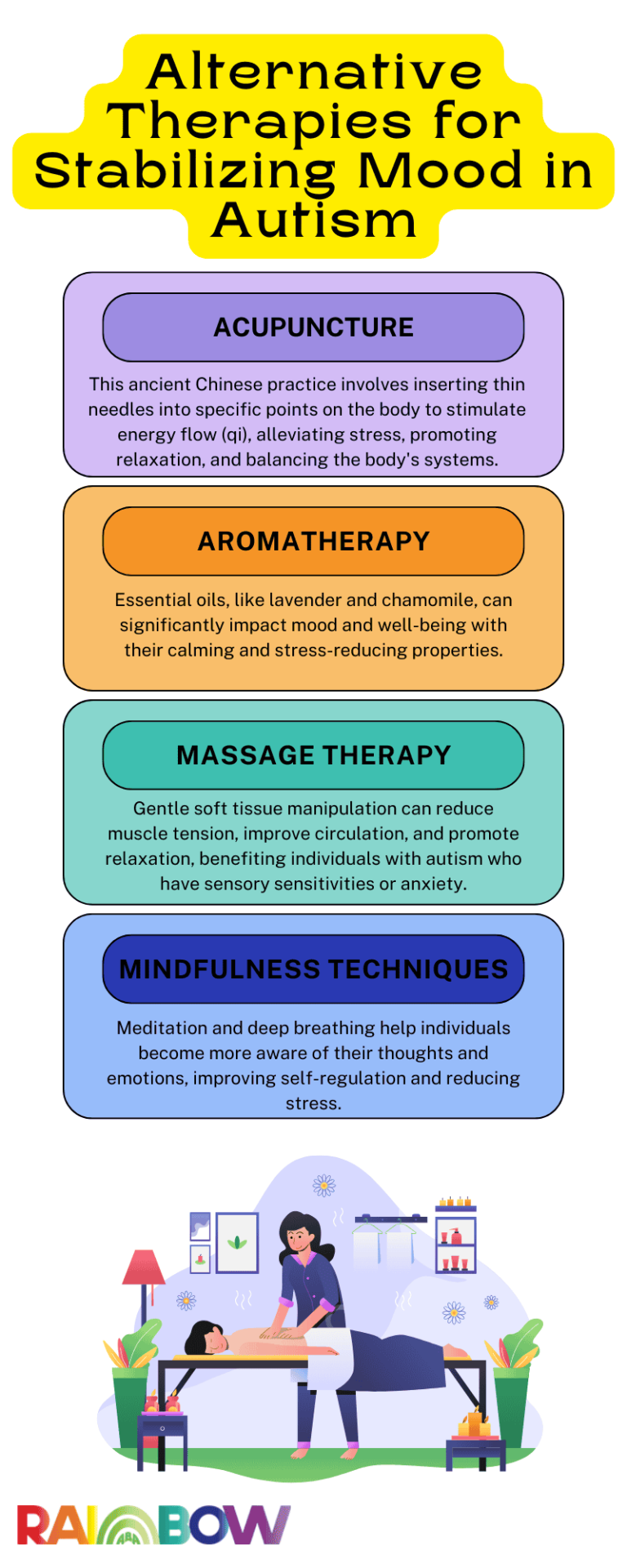Best Mood Stabilizers for Autism: A Guide - Rainbow ABA Therapy