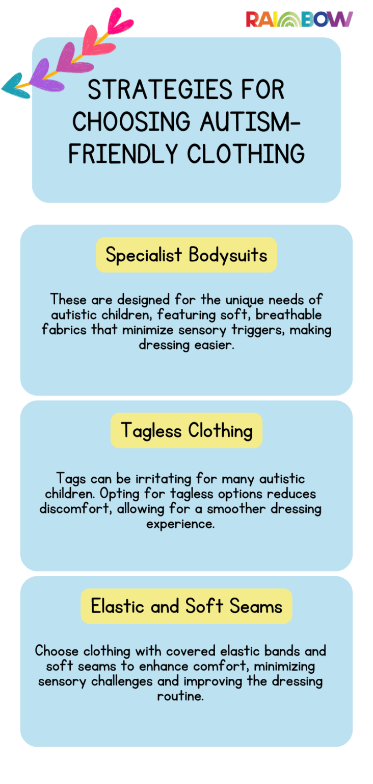 How to Help Autistic Kids With Dressing - Rainbow ABA Therapy