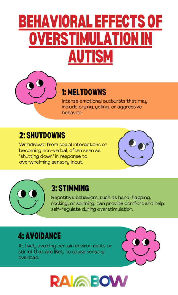 What is Overstimulation in Autism? Causes, Signs, and Solutions ...