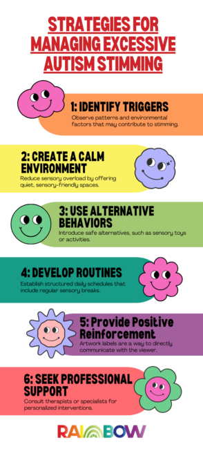 Health Concerns Linked to Excessive Stimming Behaviors - Rainbow ABA ...